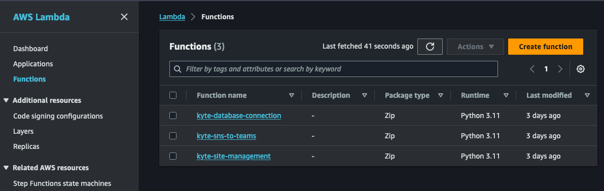 How To Execute Database Queries From Aws Lambda To An Rds Instance
